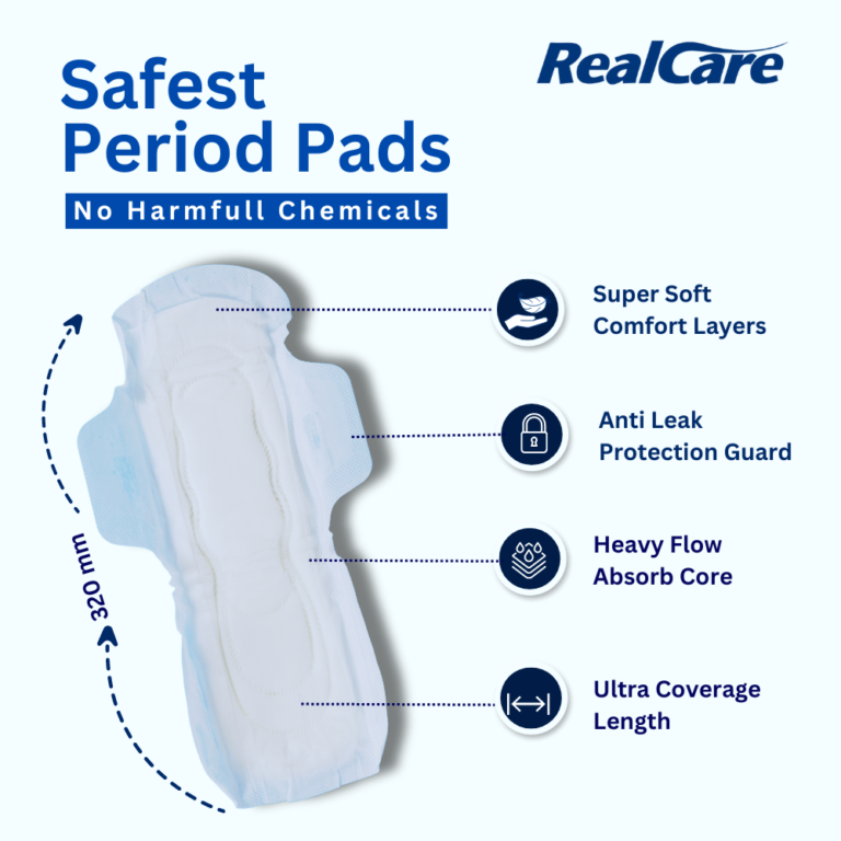 Realcare Best Sanitary Pads for Heavy flow | 2x More Absorption
